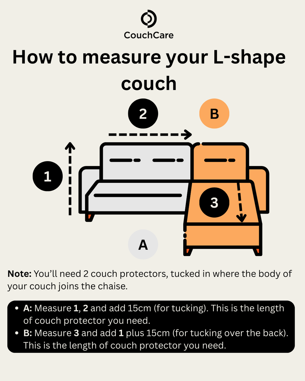 Size Guide – CouchCare